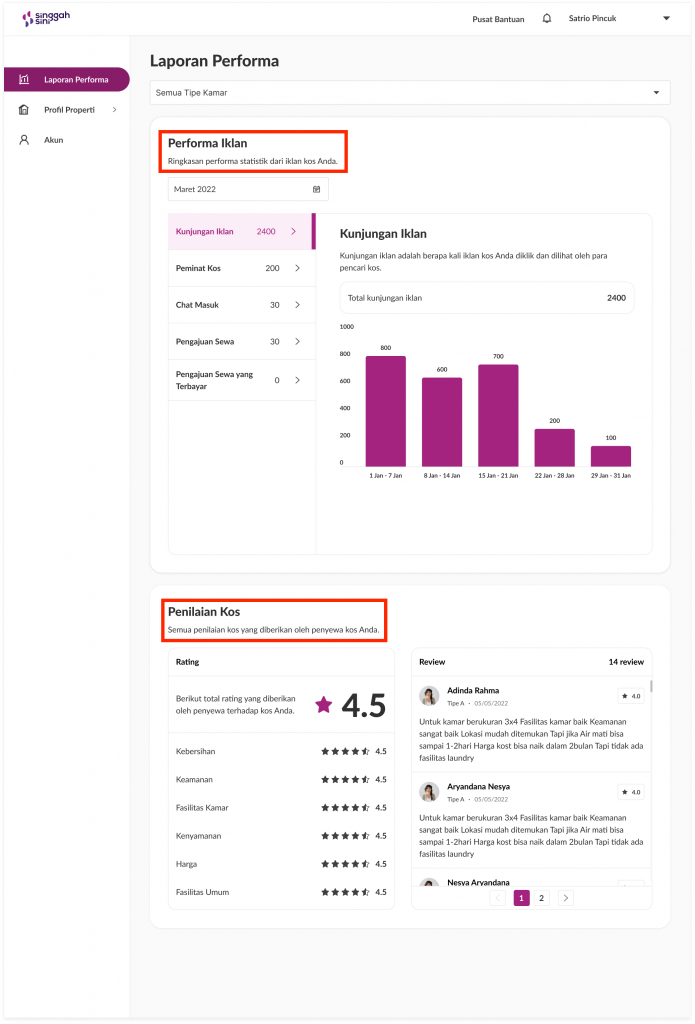 Bagaimana cara melihat laporan performa properti saya - Mamikos Help Center